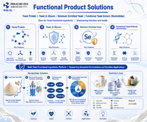 Zhen-Ao Bio-Tech at 2026 China Dairy Industry Annual Meeting